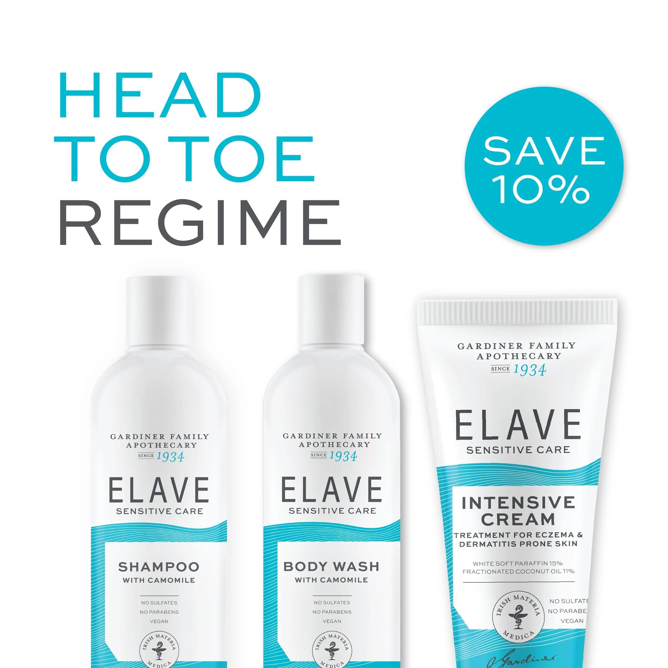 Elave Head-to-toe Regime – Hong Kong - Gardiner Family Apothecary